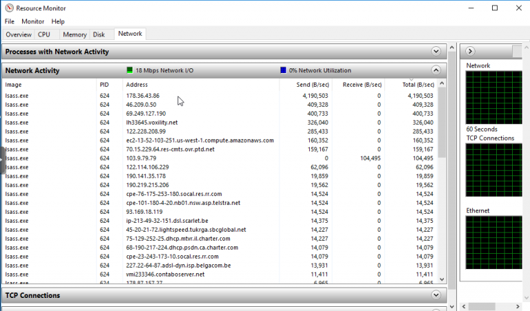 ISASS.exe sử dụng nhiều băng thông - Thông Tin Công Nghệ
